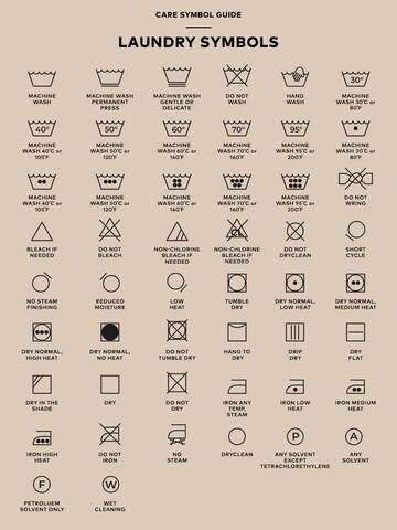 Care Labeling Guide What You Need To Put On A Lingerie Care Label